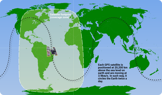 GPS Technology :: Geneko